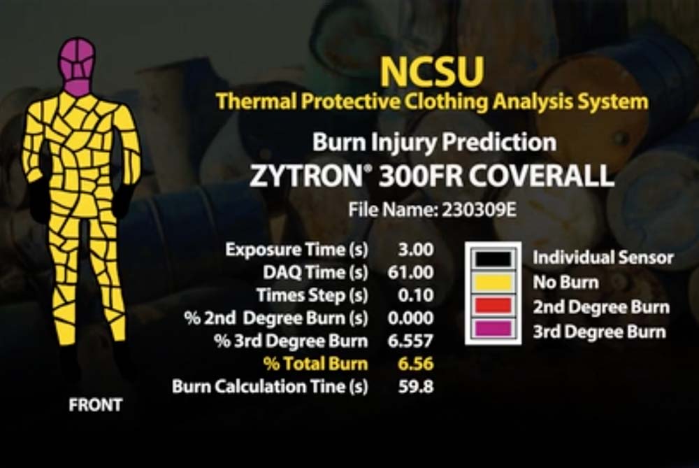 Zytron 300 FR Pyroman 3-second Test